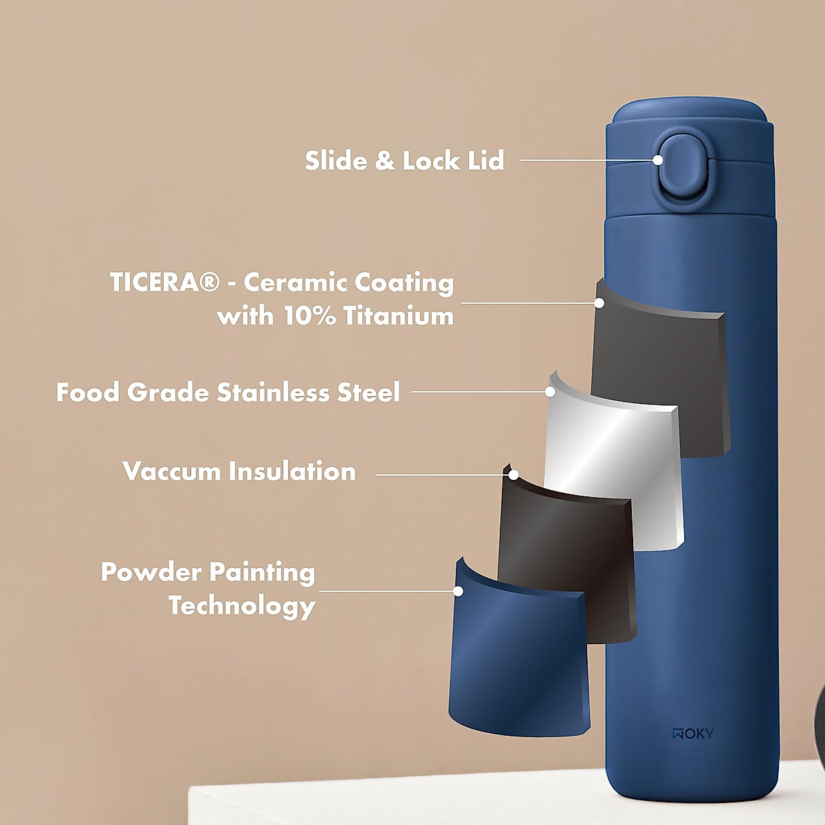 WOKY TICERA 20oz Titanium Ceramic Ultralight Push Button Commuter Bottles - Stainless Steel Vacuum Insulated Tumbler - Everyday Use (Blue)