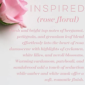 Mixologie - Inspired (rose floral) Roll-on Fragrance - Perfume for Women