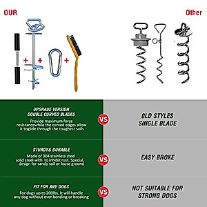Dog Tie Out Stake-Heavy Duty Quality Dog Stake,Dog Stake Accommodates 2 Large Dogs,Dog Run Allows Dogs Up to 200lbs to Be Free and Safe On/Camping/Beach/Yard（with Brushe/Stainless Steel Carabiner）