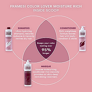Framesi Color Lover Moisture Rich Masque, 16.9 fl.oz, Sulfate Free Hair Mask for Color Treated Hair