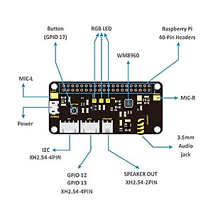 KEYESTUDIO ReSpeaker 2-Mic Pi HAT V1.0 for Raspberry Pi 4/4B, Raspberry Pi 3 3B+/2 2B