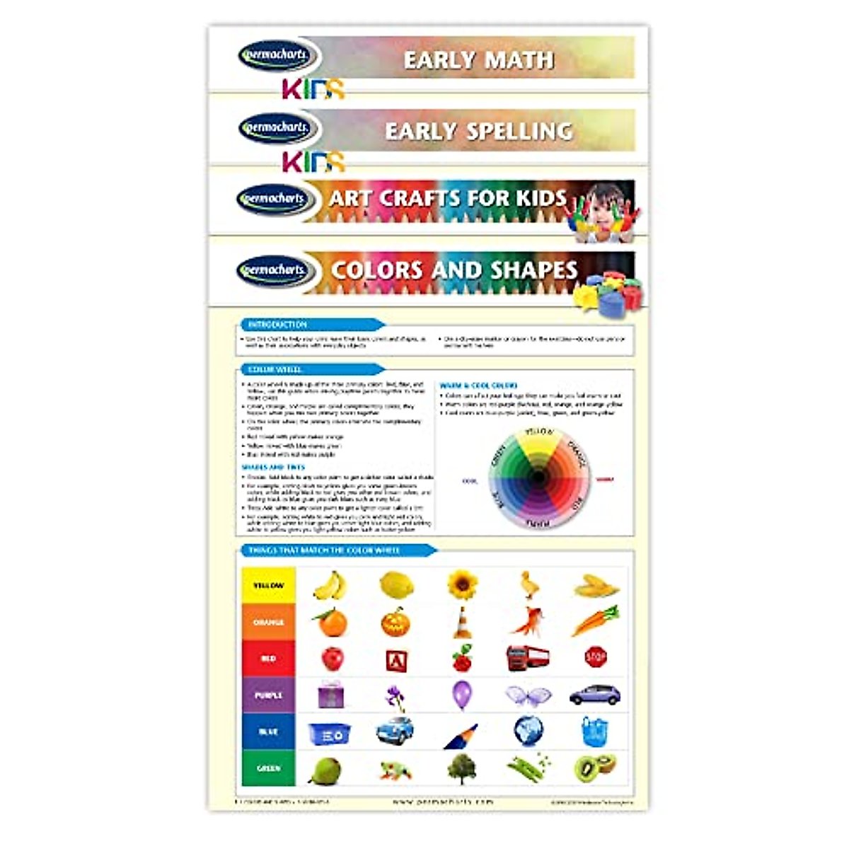 Home-Schooling Guides 4 Chart Bundle - Pre-K to Grade 2 - Laminated Charts on Early Math, Early Spell, Arts and Craft, Color and Shapes Quick Reference Guides by Permacharts