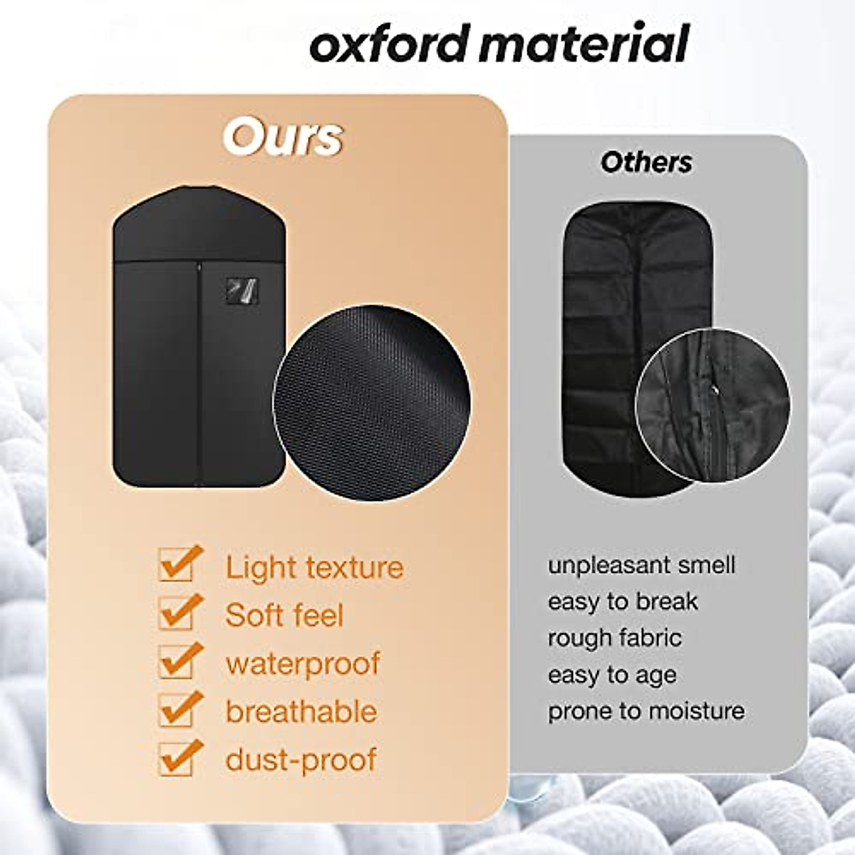 Vodiver Oxford Fabric Garment Bag Hanging Clothes Travel Suit Bag with Clear Window for Suits, Coats, T-Shirts, Jackets. (Blue, 40-inch-2 packs)