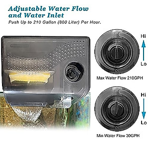 DOMICA Power Aquarium Filter for 20 to 50 Gallon Fish Tank, 210GPH 8W Adjustable Flow, Hang On Back External Tank Filter