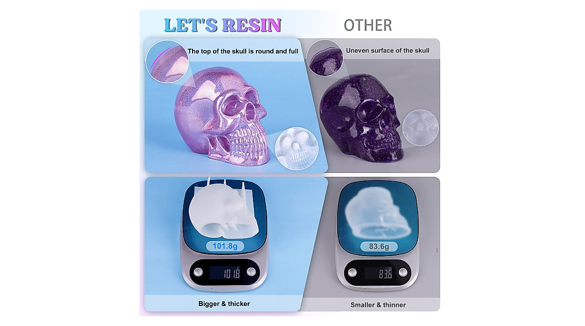LET'S RESIN Large Skull Silicone Mold for Resin Crafts & Decor