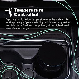 nugbuddy Mini Airtight Storage Container - Vacuum Sealed Insulated w Nested Glass Jar - UV Protection, Temperature Controlled Stainless - Whiteboard Finish w Marker Included - 100 ml (1/4 Oz)