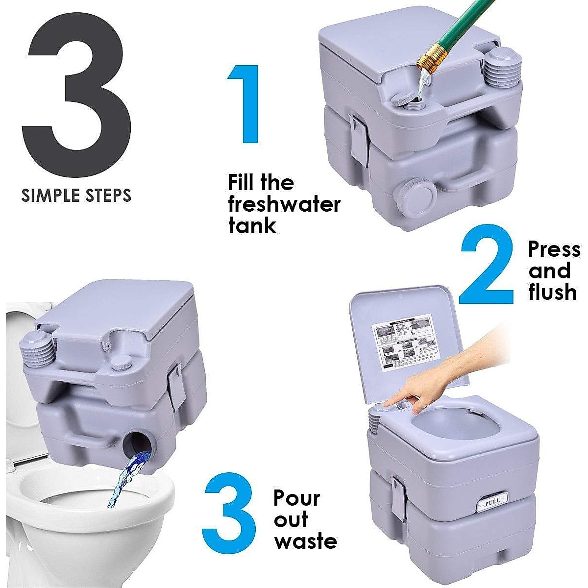 S AFSTAR Portable Flush Toilet Potty Commode 5.3 Gallon 20L for Camping RV, Boating and Other Recreational Activities, Powerful Push Pump Compact Commode w/Waste Tank & Built-in Rotating Spout