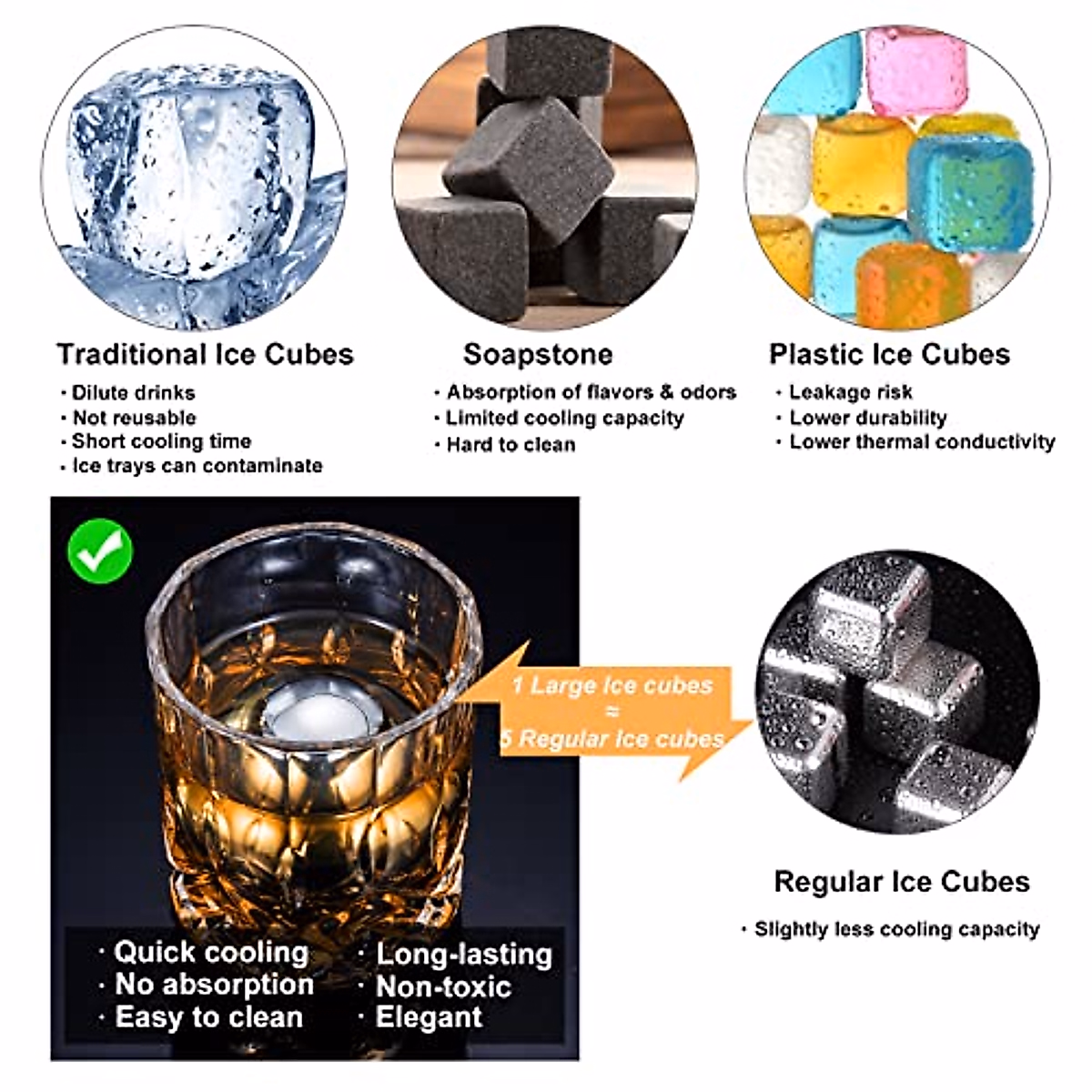 Sunjoy Castle Whiskey Stones Stainless Steel Metal Ice Cube Golf Ball 2.2" Wine Ice Balls for Whiskey Stainless Steel Ice Cube Whiskey Balls Whiskey Chilling Stones Gift Set of 2