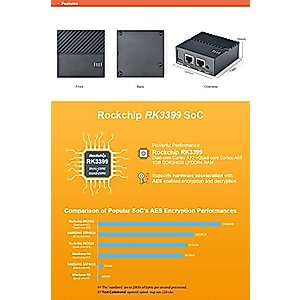 Nanopi R4S Mini Portable Travel Router OpenWRT with Dual-Gbps Ethernet Ports 4GB LPDDR4 Based in RK3399 Soc for IOT NAS Smart Home Gateway