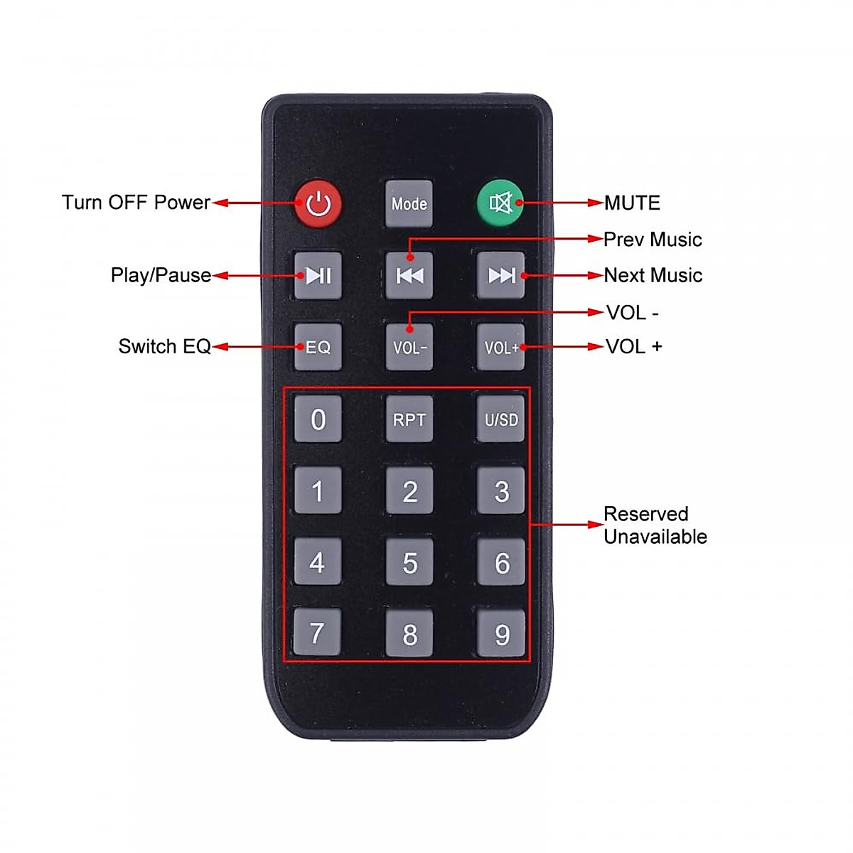 XY-Y50H 50W+50W HIFI Stereo Bluetooth-compatible 5.1 Amplifier Module, DC 9V-24V Dual Channel Audio Amp Board with Remote Controller