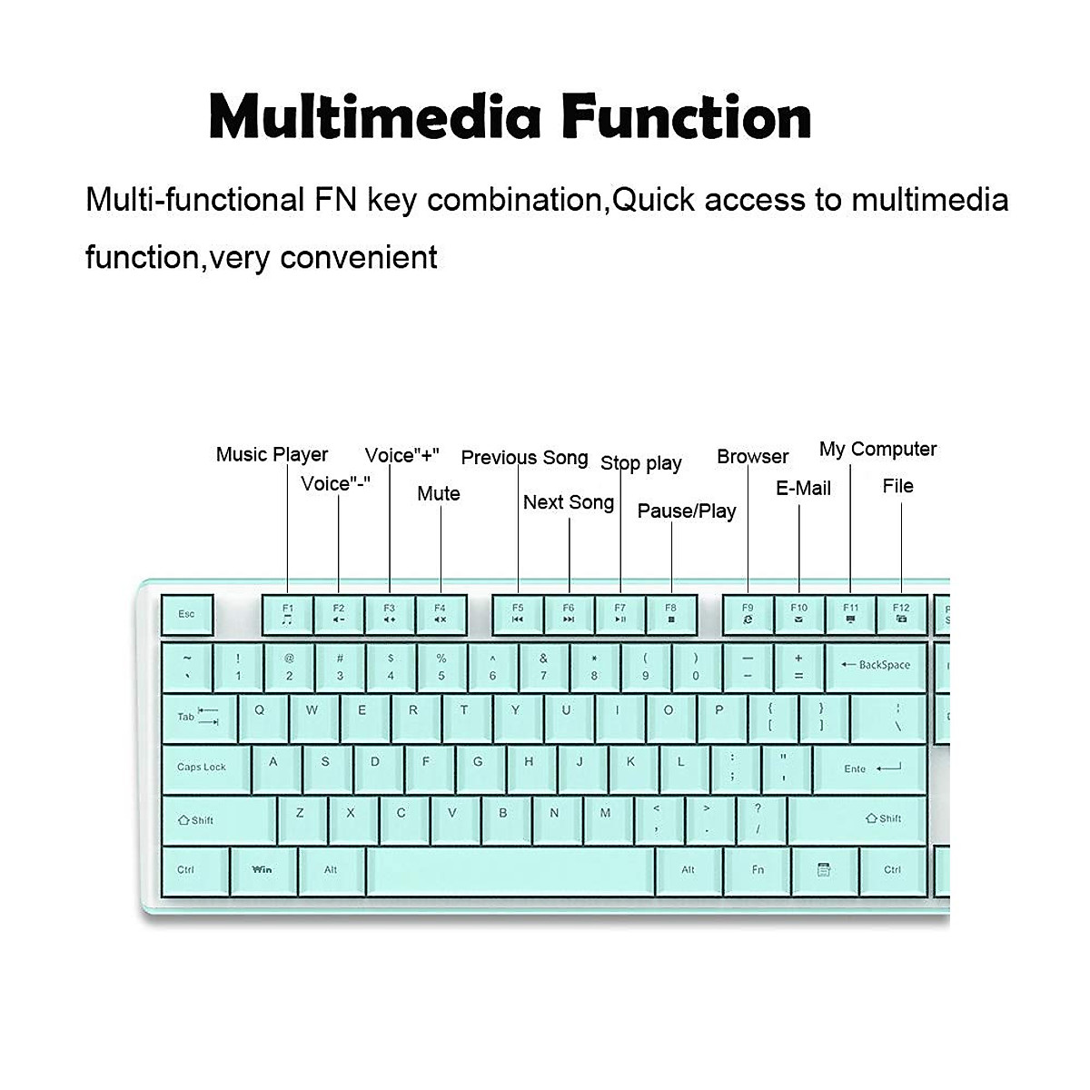 Wireless Keyboard Mouse Combo,2.4G USB Cordless Cute Lightweight Mute Chocolate Keyboard and Optical 800-1200-1600DPI Adjustable Mouse Set Office Game Home Use for Notebook Laptop Computer (Green)
