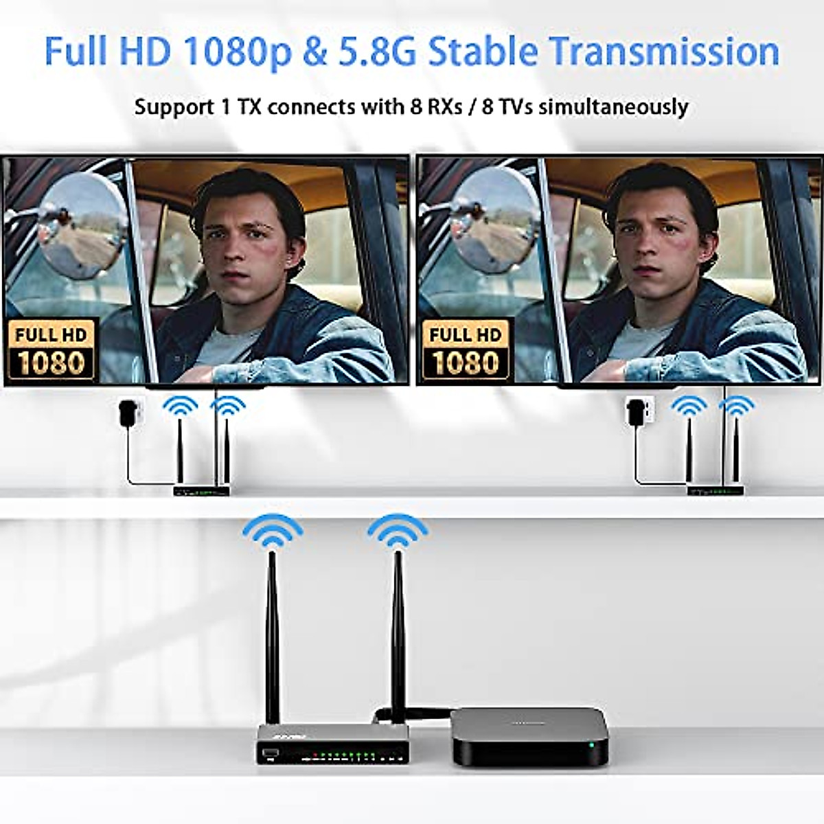 AIMIBO HDMI Wireless Transmitter & Receiver 1080P, Multiple TXs & RXs, 5.8G HDMI Extender with KVM, IR Remote, Loop-Out, 656FT, Stream Video Audio for Laptop, Fire TV Stick, Satellite to TV, Projector