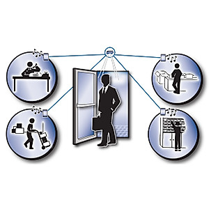 Rodann Electronics Wireless Entry Alarm - Transmitter
