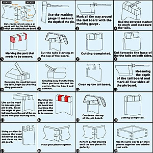 YOSELIN Dovetail Jig Wheel Marking Gauge Tool Set, 1 Bearing Wheel Cutter for Soft Wood, 1 Locked Wheel Cutter for Hardwood,1 Screwdriver,1 Woodworking Pencil,Inch & MM Scale Imperial Ruler. (Grey)
