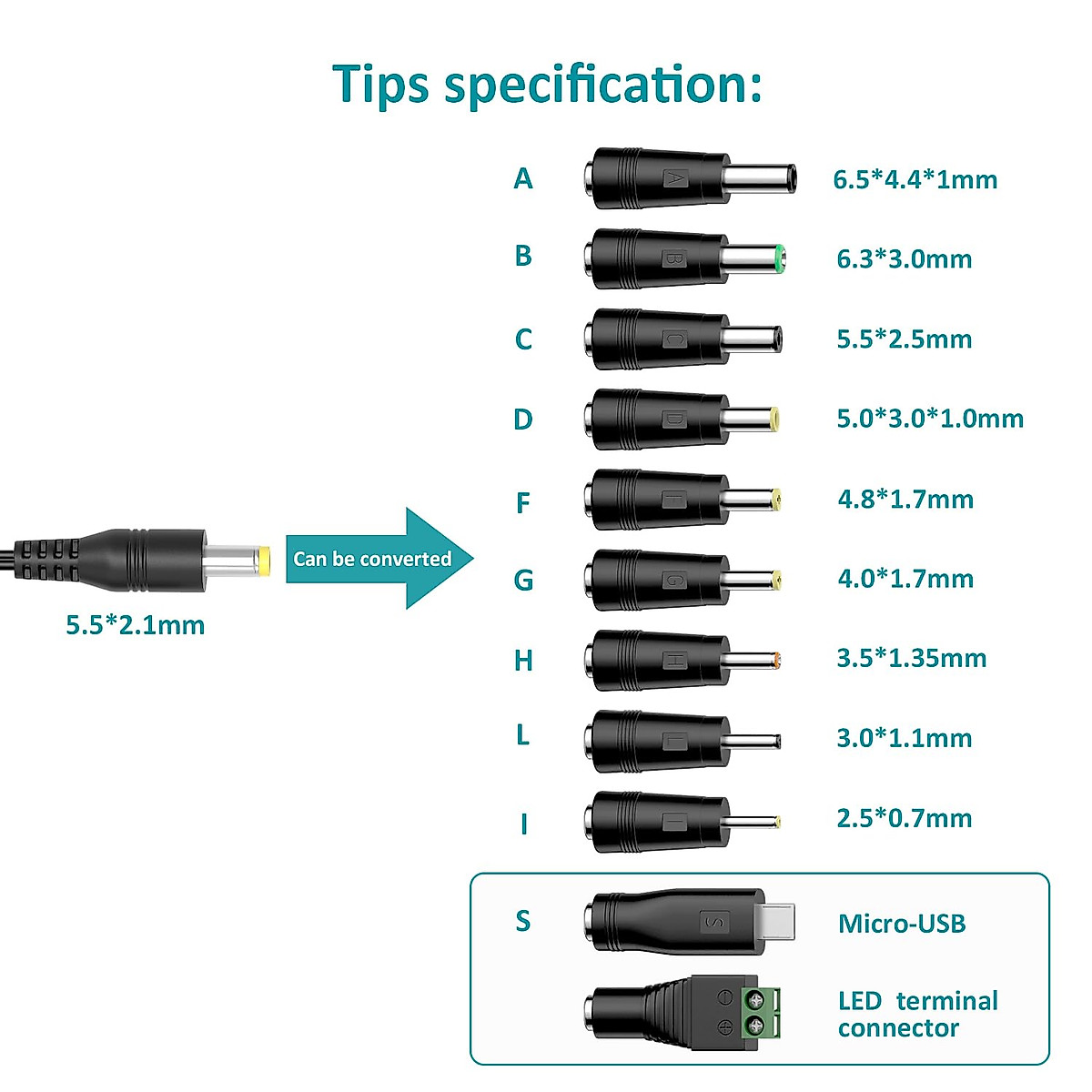 Basicvolt Universal Power Supply 5V 6V 7.5V 9V 12V 13.5V 15V 3A 2.5A AC DC Power Adapter 45W Wall Charger with 5V 2A USB Plug for Electronics 2.5A 2500mA 3000mA 3Amp Max with 12pcs Adaptor Tips
