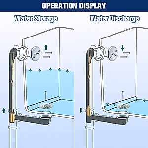 Enhon Universal Bath Tub Drain Linkage Assembly with Trip Lever and Strainer Done Cove, Bathtub Drain Kit, Fit for Trip Lever Bath Tub Waste and Overflow Drain, Chrome