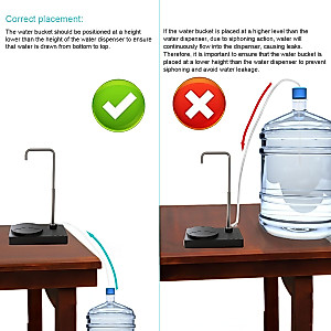 Desk Water Dispenser- Intelligent Desktop Water Bottle, Automatic Water Pump for Universal Bottle Water Dispenser USB Charging Jug Pump for Home, Office, Outdoor (Black)