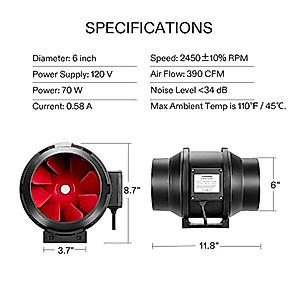 VIVOSUN T6 6 Inch 390 CFM Inline Duct Fan with Variable Speed Controller HVAC Blower for Ventilation