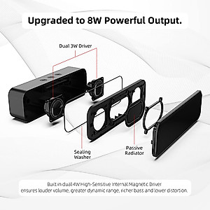 LIELONGREN [Newer] USB Computer Speaker for Desktop, Laptop Speaker, PC Speaker, Small Computer Soundbar with Hi-Quality Sound, Loud Control Volume, Rich Bass