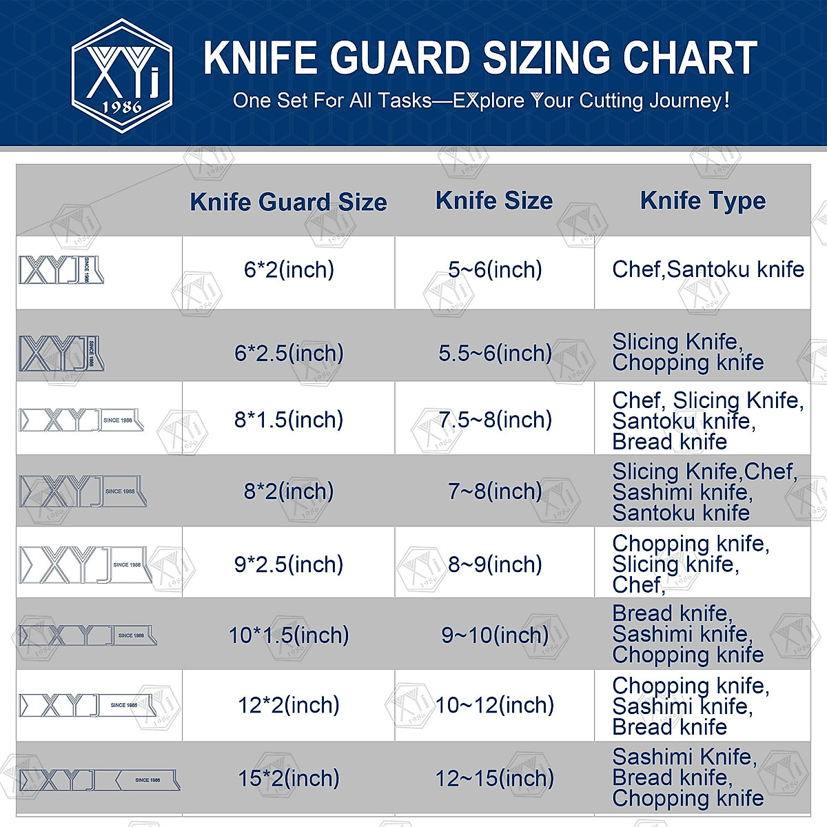 Authentic XYJ Since 1986,Universal Knife Guards,Plastic Chef Knives Sheath Holder,Cleaver Cover,Knife Blade Guards Protector,Kitchen Knives Sleeves Case Great For Drawer Knife Roll (9 x 2.5 Inch)