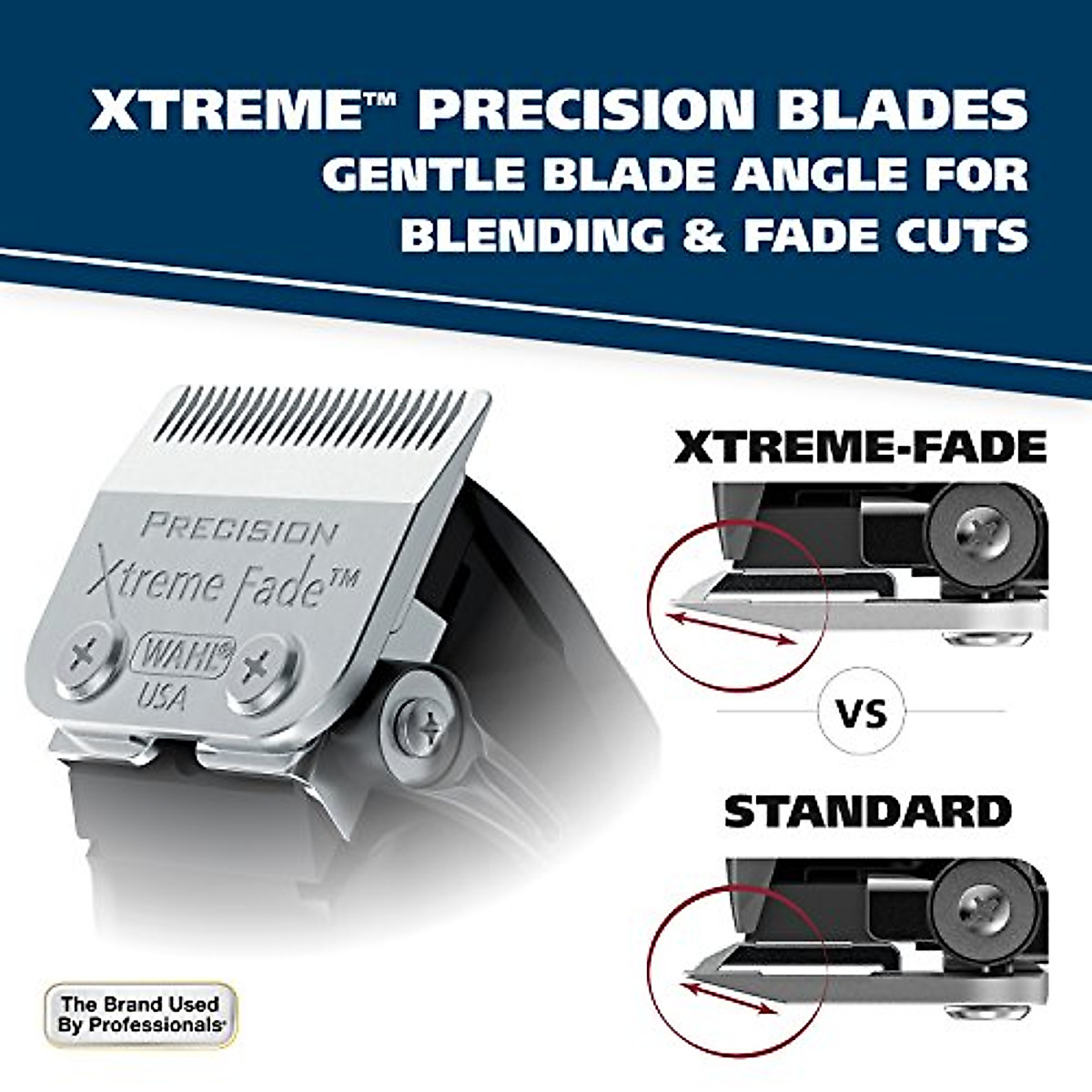 Wahl Fade Cut Corded Clipper Haircutting Kit for Blending & Fade Cuts with Extreme-Fade Precision Blades, Heavy Duty Motor, Secure-Snap Attachment Guards, & Fade Lever for Home Haircuts - Model 79445