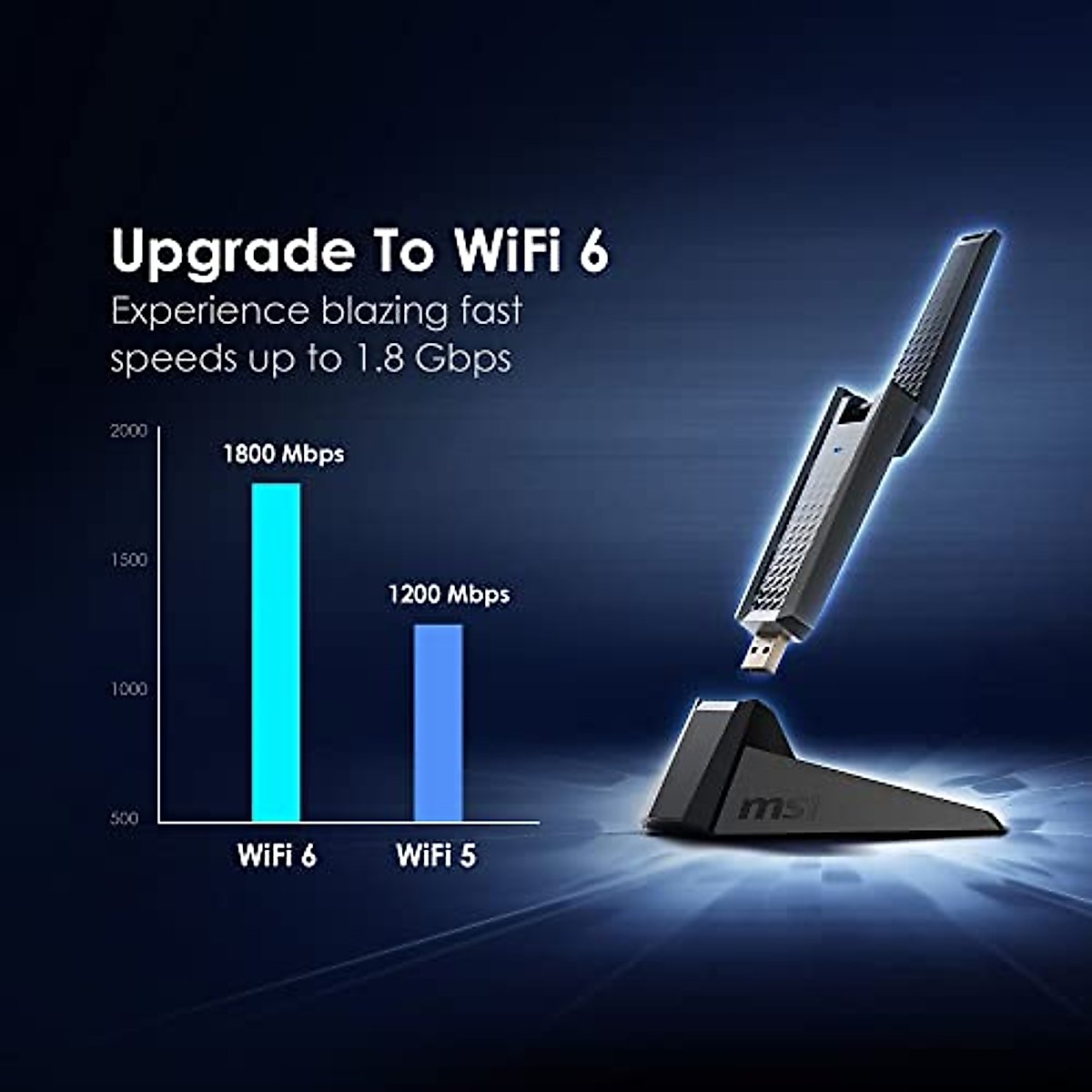 MSI AX1800 WiFi USB Adapter, WiFi 6, MU-MIMO, 802.11ax Dual-Band Gigabit Wireless, Plug and Play, High Speed Long Range USB Gaming Adapter