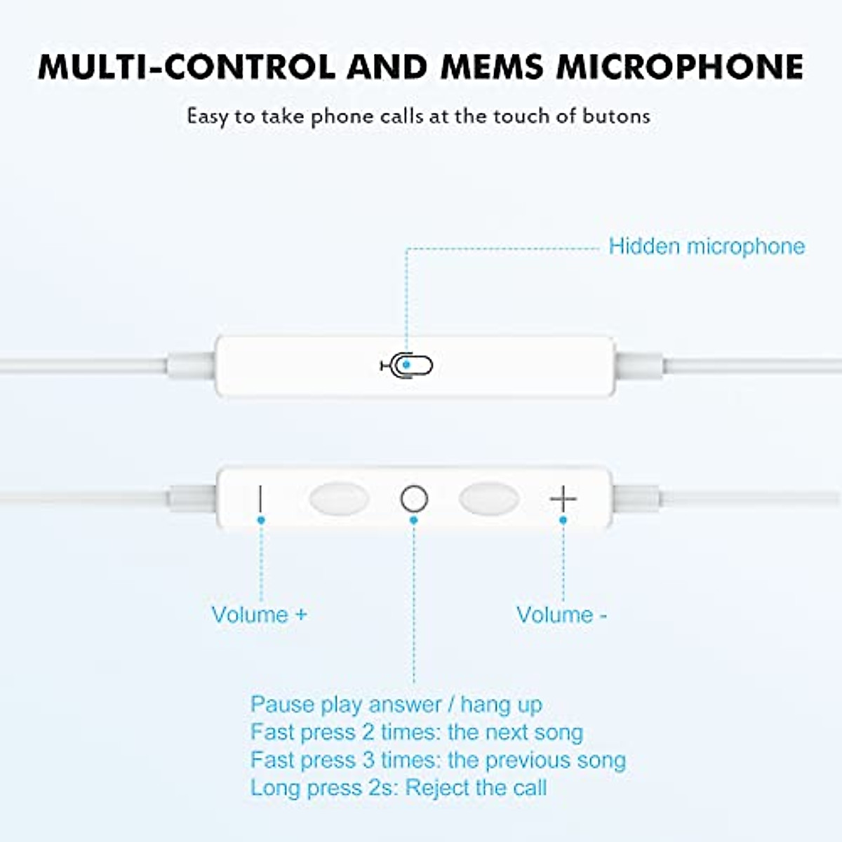 iPhone 15 USB C Earbuds, 2 Pack Type C Earphones HiFi Stereo Earphone with Mic Wired Headphone for iPhone 15 iPad Android Smartphone Galaxy S20 FE Note 20 Pixel 7 Pro and Other USB c Device