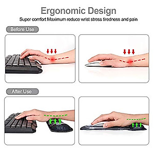 ToLuLu Keyboard Wrist Rest Pad Ergonomic Mouse Pad Set, Mouse Pad for Computer Laptop, Non Slip Mousepad Keyboard Wrist Support with Raised Memory Foam for Easy Typing Pain Relief, Cool World Map
