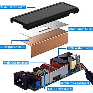 AC Adapter Charger for Toshiba Satellite Radius 2-in-1, P25W-C2304-4K, P25W-C2302, P25W-C2300-4K, by Galaxy Bang USA®