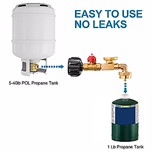 QCC1 Propane Refill Elbow Adapter with Propane Tank Gauge, 90 Degrees Propane Refill Adapter with ON-Off Control Valve, for Camping Grill 1LB Bottle Tank 20-40LBS Cylinder