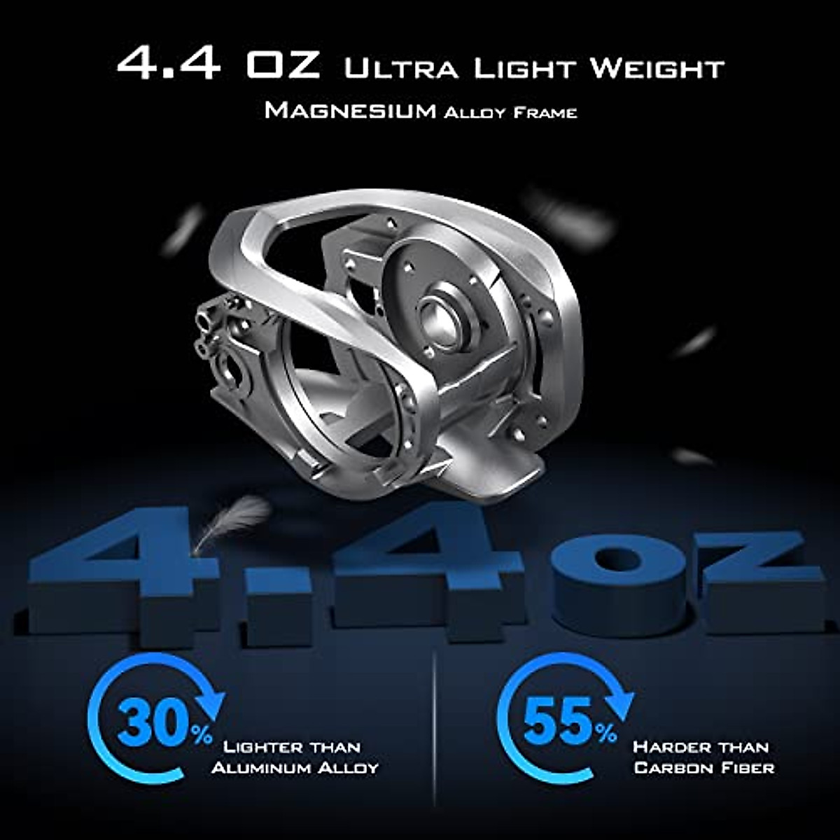 KastKing Kestrel Elite Baitcasting Reels, Gear Ratio 8.4:1, Left Handed Fishing Reel