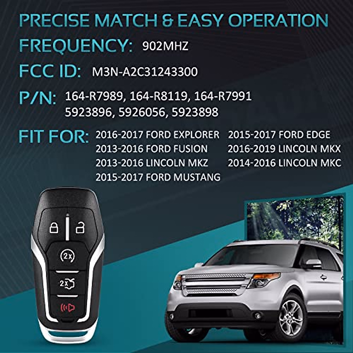 HelloAuto Key Fob Fits Ford Explorer 2016-2017 Fusion Edge Mustang, Keyless Entry Remote Key Fob Shell for Lincoln MKZ MKC MKX FCC ID : M3N-A2C31243300
