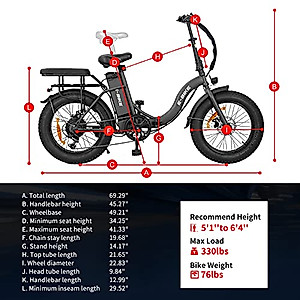 AIWARGOD Electric Bike for Adults, 500W Folding Electric Bicycle with 36V Removable Lithium Battery, 20" x 4.0 Fat Tire Ebike for Adults with Shimano 7-Speed Shifter Mens/Women 25MPH E Bikes
