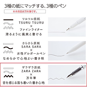 Kokuyo PER-PR03W Preppy Fountain Pen, Fine Point