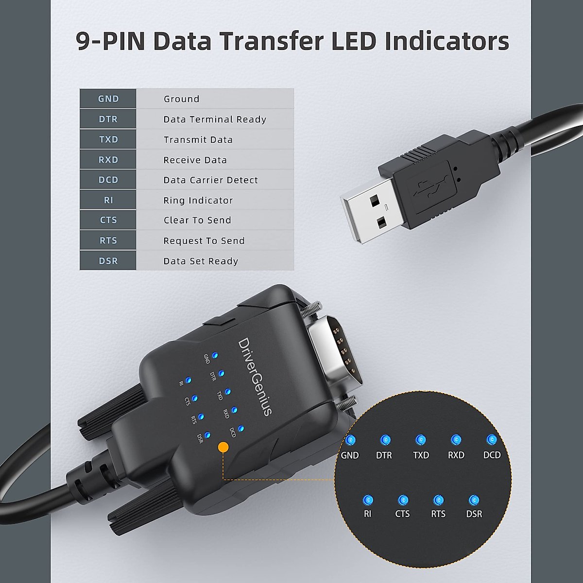 DriverGenius USB to Serial RS232 DB9 Adapter Cable with 9 x LED Indicators - Prolific PL2303 - Compatible with Windows 11, macOS Sequoia 15.1.1, Linux (USB232A-E-A, 3ft/1m)