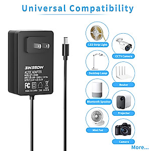 12V 3A Power Supply Adapter,GINGSOW AC 100-240V to DC 12V LED Driver Max 36W 5.5MM x 2.1MM DC Output Jack with 1.5M Long Cable for LED Strip Light, CCTV Security System, Router