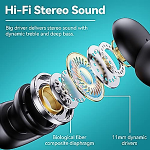 GNMN Bluetooth Headphones Wireless Earbuds 48hrs Playback IPX7 Waterproof Ear Buds Over-Ear Stereo Bass Earphones with Earhooks Microphone LED Battery Display for Sports/Workout/Gym/Running Black