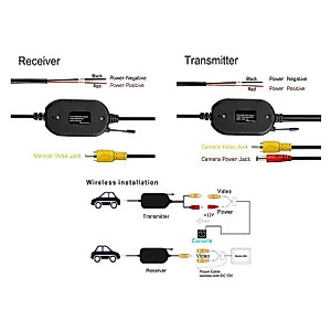 aSATAH 2.4G Wireless Car Rear View Camera for Nissan Tiida/Versa Hatchback/Grand Livina/Pulsar/Fairlady Z & Vehicle Camera Waterproof Reversing Backup Camera (8 LED)