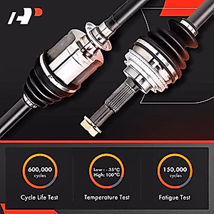 A-Premium CV Axle Shaft Assembly Compatible with Volvo S60 2011-2016, S80 2007-2015, V60 2015-2016, XC60, 2.5L 3.0L 3.2L 4.4L, Front Right Passenger Side, Replace# VO-8088, 1700-511994