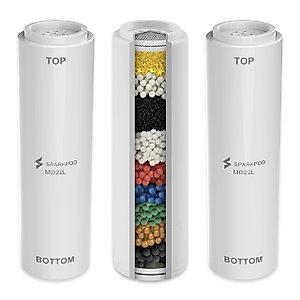 SparkPod Shower Filter Cartridge for 10 Spray Setting Filtered Handheld Shower Head - Suitable for People with Sensitive & Dry Skin or Scalp - Filters Chlorine and Impurities (3 PC, Cartridge Only)