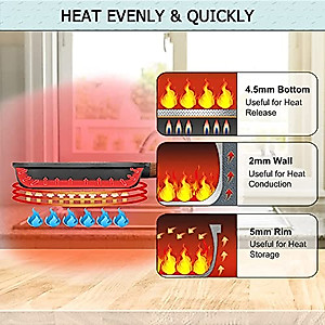 Aoorun Grill Pans for Stove Tops - Nonstick Grill Pan with Granite Coating & Solid Wood Handle, Induction Compatible, 11 inch