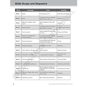 Evan-Moor Daily Fundamentals, Grade 1