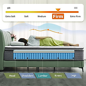 Slecofom 12 Inch King Size Mattress, Firm King Mattress in a Box,Memroy Foam Hybrid Mattress with Individually Pocket Coils Springs for Motion Isolation,Edge Support, Sleep Firm Feel/Fiberglass-Free