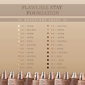 Flawless Stay Foundation (Shade 3.5)
