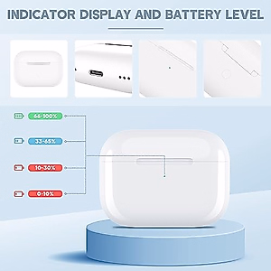 Charging Case Compatible with Charger Case Replacement with Sync Button and Built-in 660 mAH Battery, No Earbuds Include