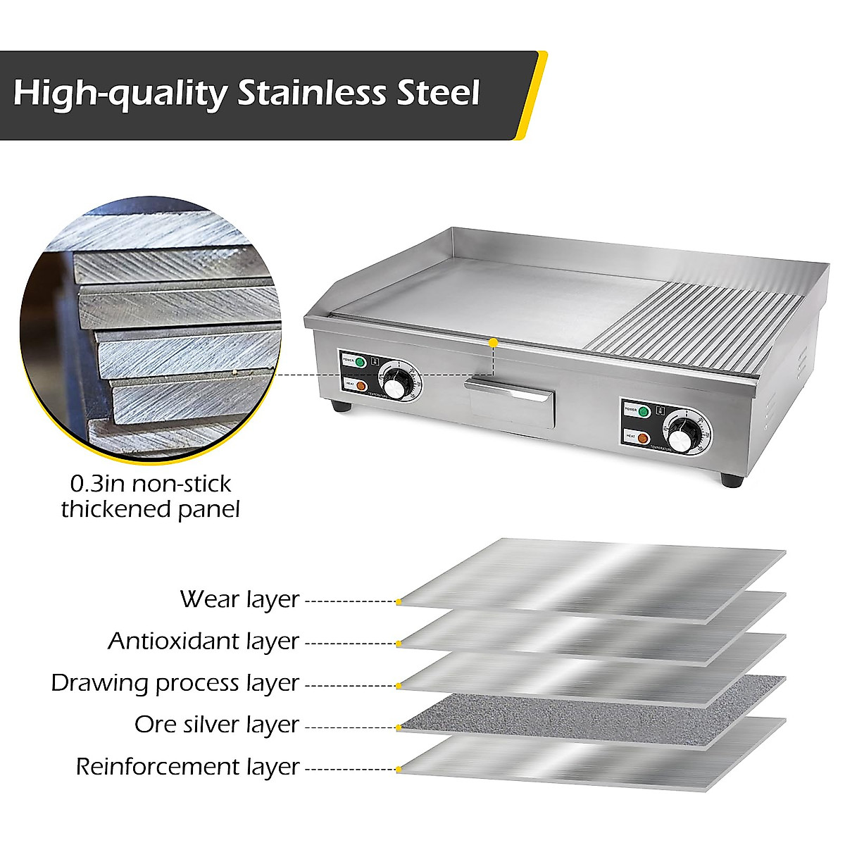 Dyna-Living Commercial Electric Griddle 29'' Flat Top Grill Countertop Griddle 4400W Stainless Steel Teppanyaki Grill Large Electric Griddles for Restaurant Kitchen(Without Plug)