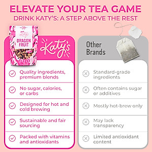 Katy’s Dragonfruit Loose Leaf Tea | Hydrating & Fruity Herbal Tea | Hibiscus, Dragonfruit & Pineapple | Caffeine-Free Fruit Tea | 30+ Cups | Hot or Iced | Antioxidant-Rich | Woman-Owned | 3oz Pouch