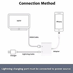ADAYO FORYOU Lightning to HDMI Adapter for iPhone TV
