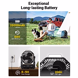 KopBeau Portable Camping Fan with Lights, 20000mAh Rechargeable Battery Operated Fan, Battery Powered Outdoor Beach Tent Fan with 3 Speeds & Hook, Personal USB Table Fan for Camping Accessories Black