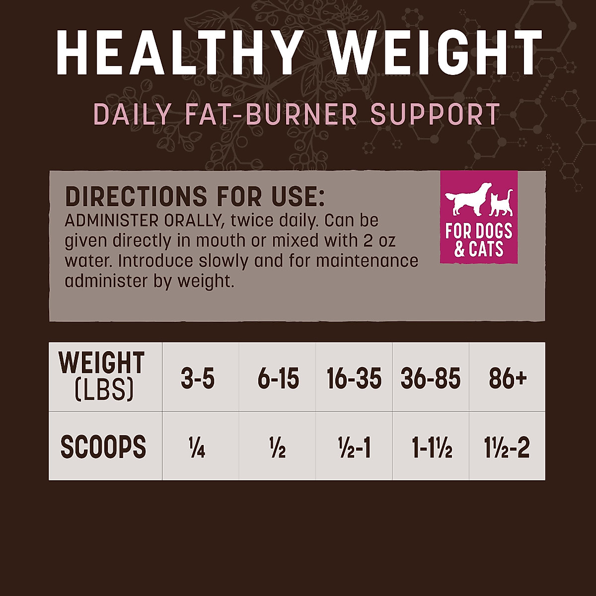 Earth Animal Healthy Weight Nutritional Supplement for Dogs & Cats | Made in The USA with Natural Ingredients | 8 oz